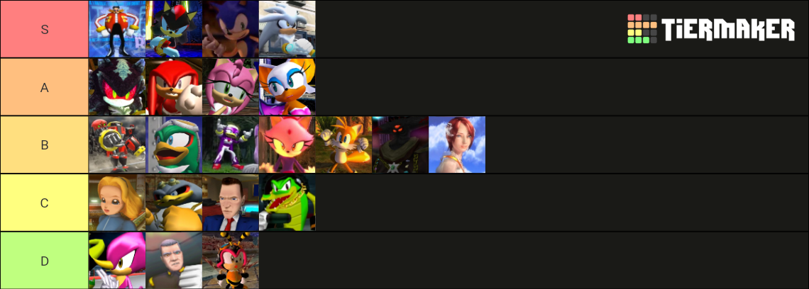snapcube sonic Tier List (Community Rankings) - TierMaker
