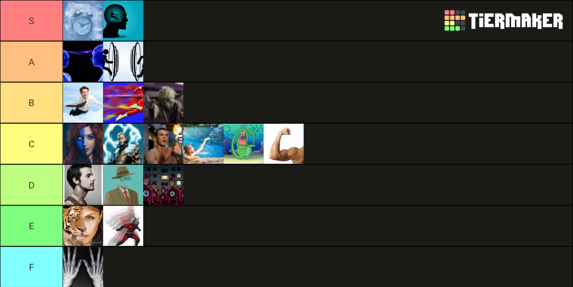 Super Powers Tier List (Community Rankings) - TierMaker