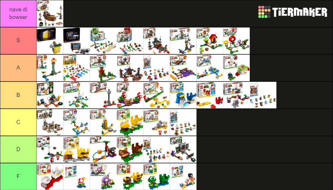 Lego Super Mario Sets Tier List (Community Rankings) - TierMaker