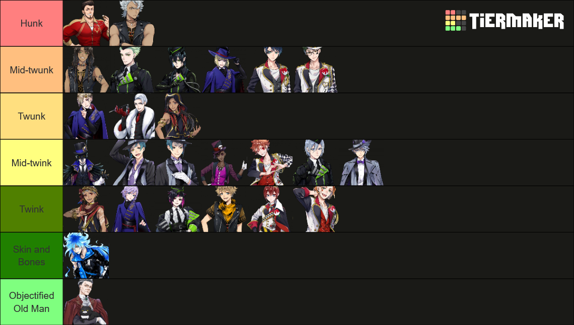 Twst Twunkscale Tier List (Community Rankings) - TierMaker
