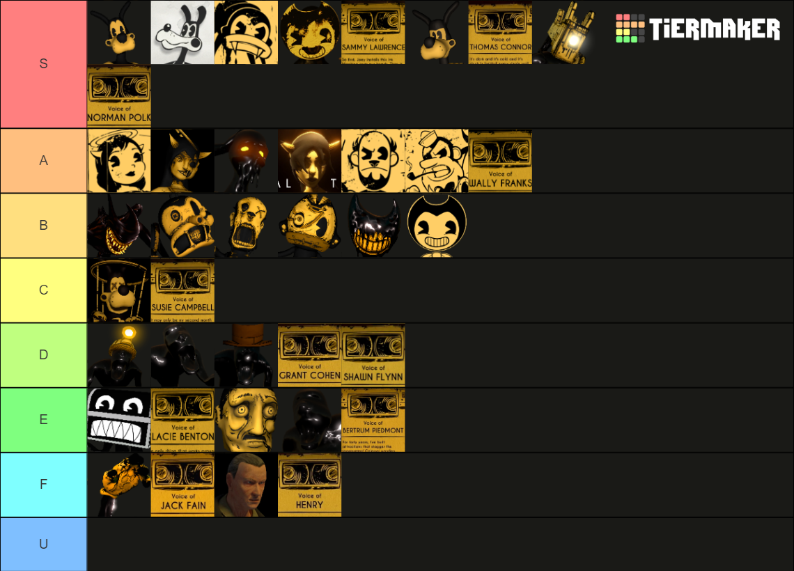 Bendy and the Ink Machine characters Tier List (Community Rankings ...