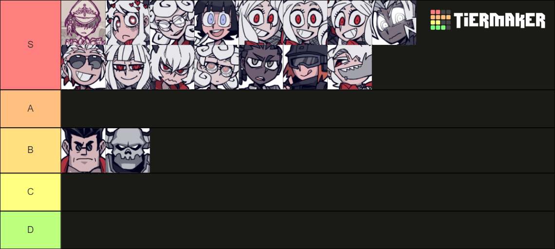 Helltaker Character Tier List (Community Rankings) - TierMaker