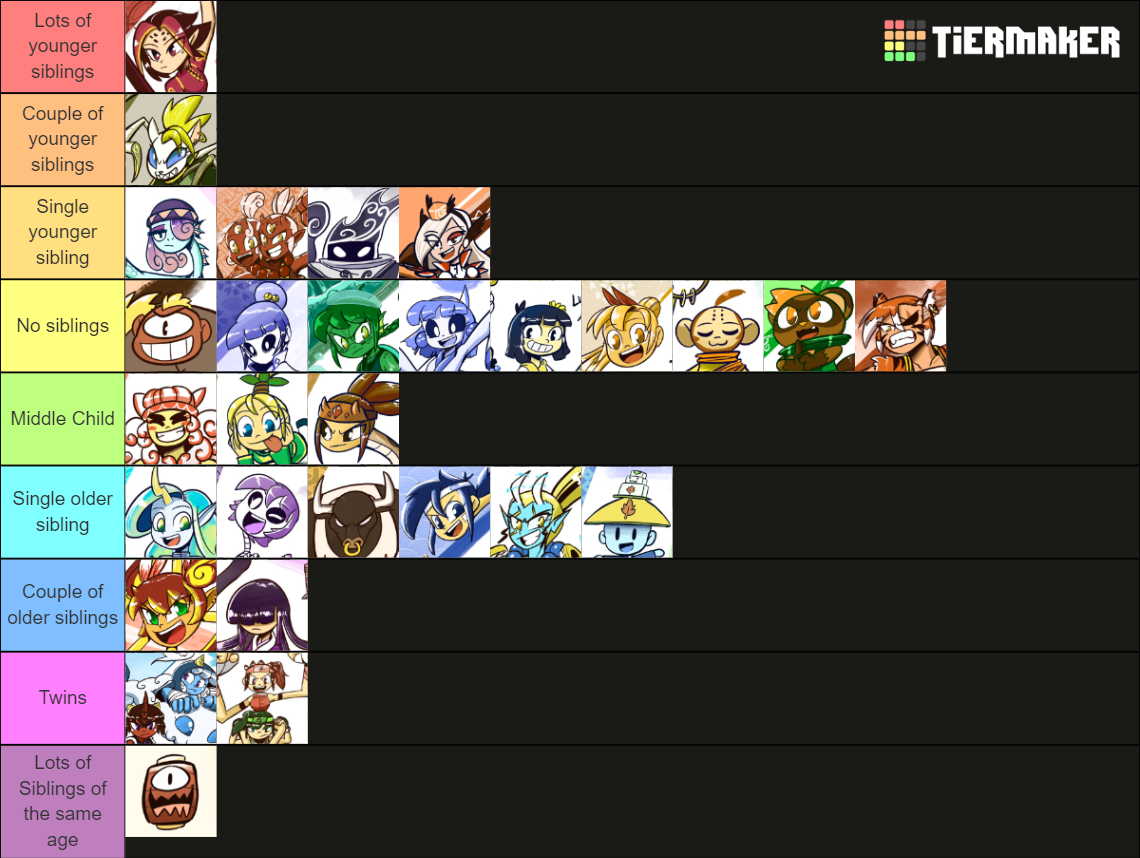 Karl's Yokai from #31DaysofYokai Challenge Tier List (Community Rankings) - TierMaker