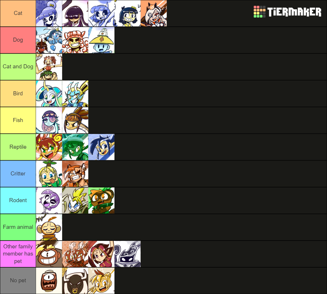 Karl's Yokai from #31DaysofYokai Challenge Tier List (Community Rankings) - TierMaker