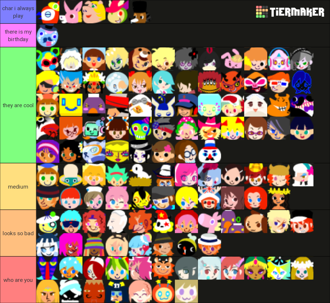 Pop'n Music Characters Tier List (Community Rankings) - TierMaker