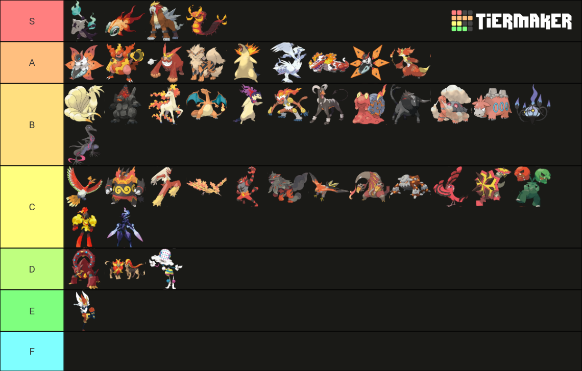 Fire Type Pokemon Tier List (Community Rankings) - TierMaker