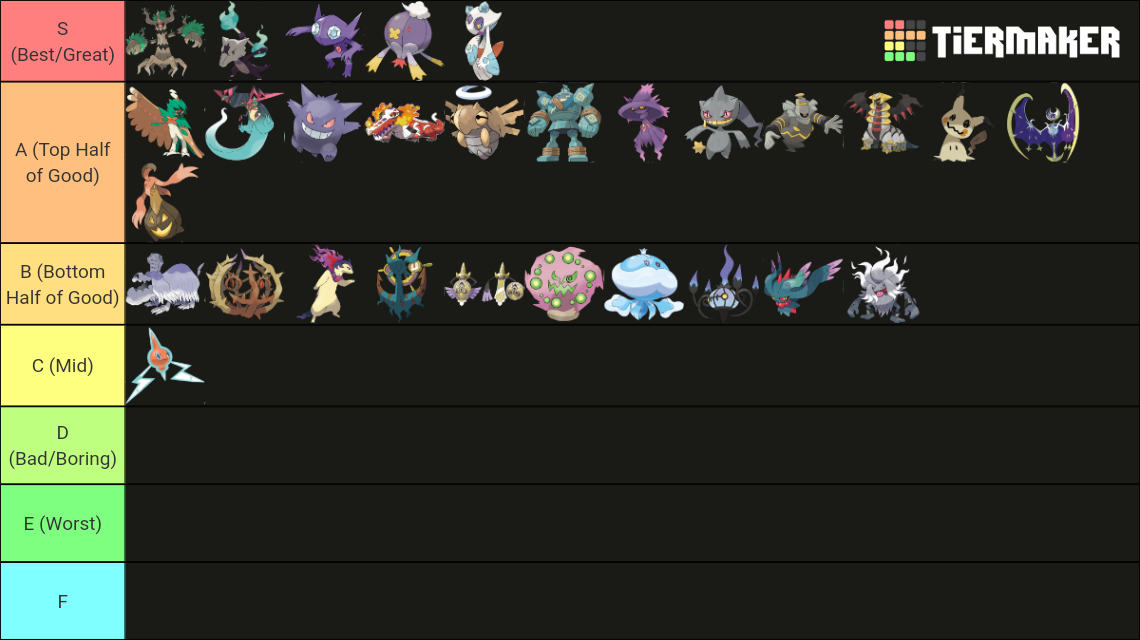 Ghost Type Pokemon Tier List (Community Rankings) - TierMaker