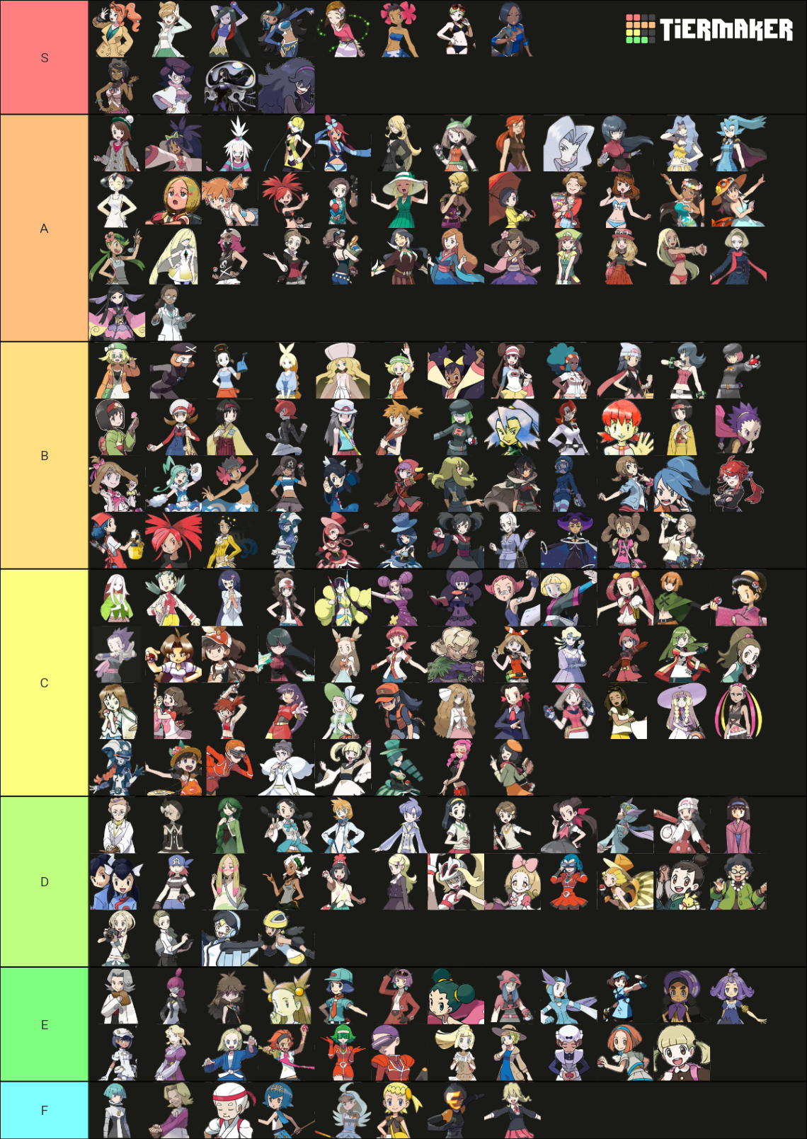 The Ultimate Pokémon Best Female Design Tier List (Community Rankings ...