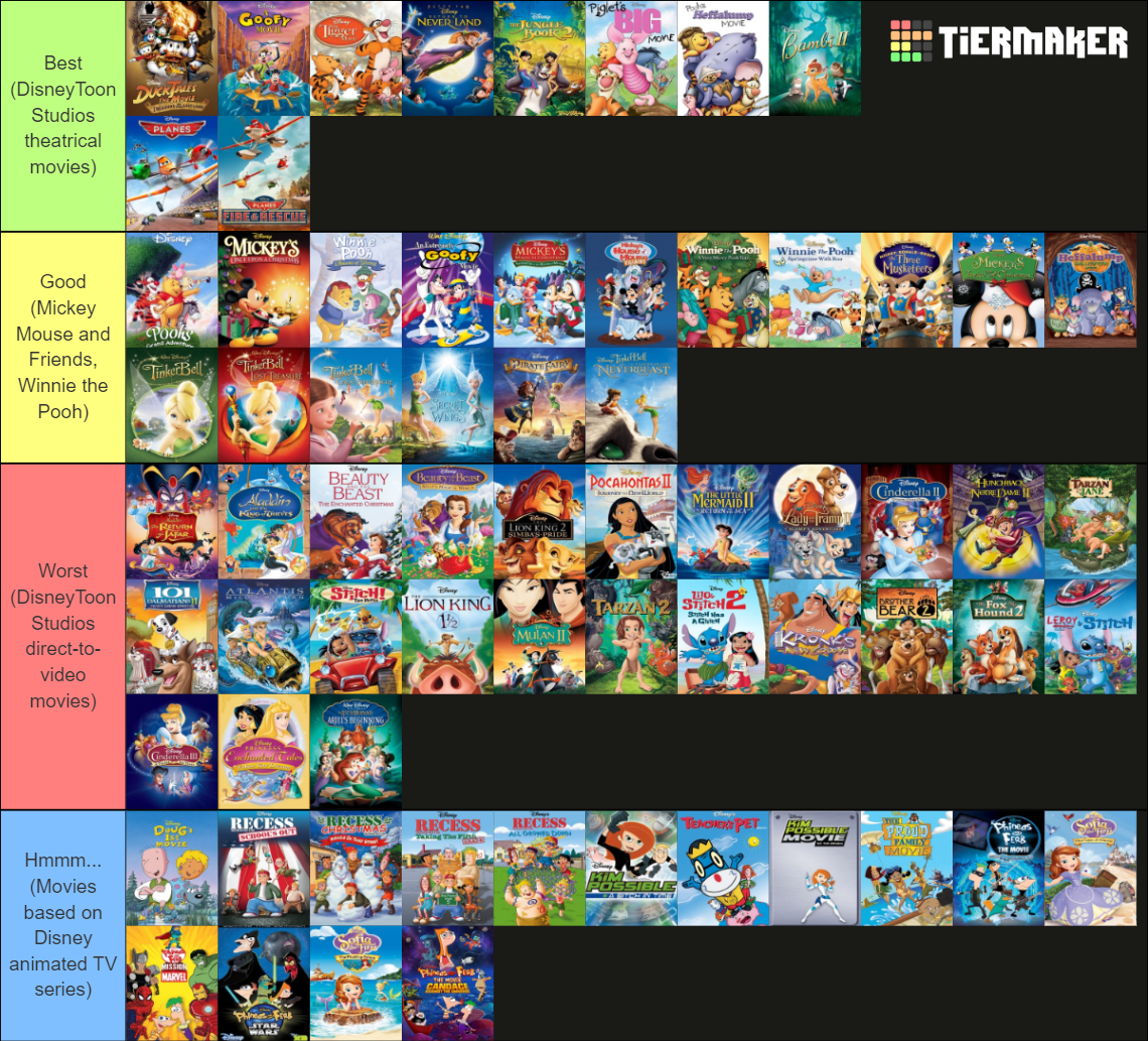 DisneyToon Studios and Disney TV Animation sequels Tier List (Community ...