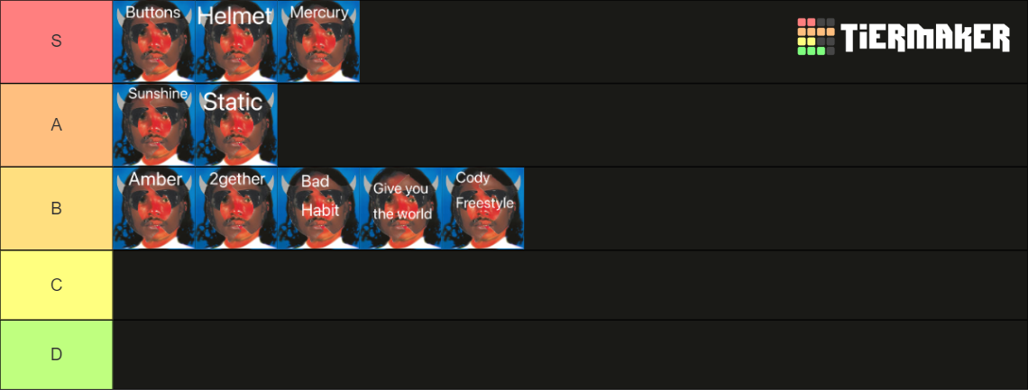 Gemini Rights Song Tier List (Community Rankings) - TierMaker