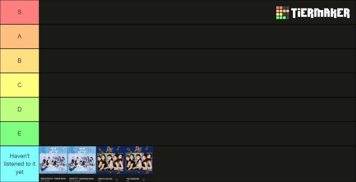 ITZY - All Songs (Until CHECKMATE) Ranked Maker Tier List (Community ...
