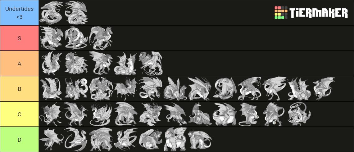 Flight Rising All Pose Tier List (Community Rankings) - TierMaker