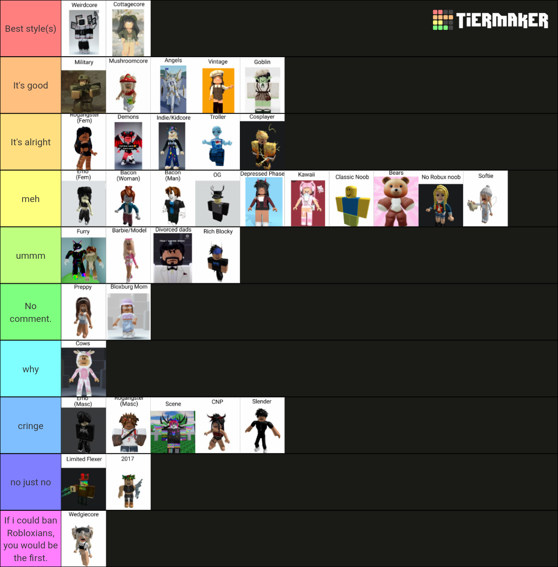 Rate Roblox avatar styles! (35+ different styles) Tier List (Community ...