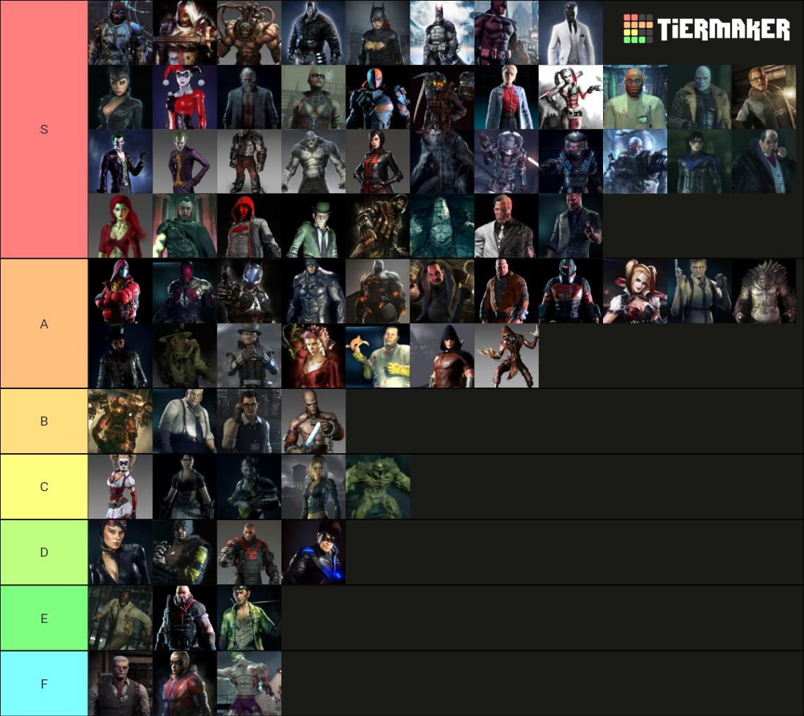 Batman Arkham Series Character Designs Ranked Tier List (Community Rankings) - TierMaker