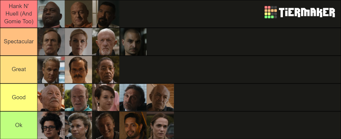 Better Call Saul Season 5 Characters Tier List (Community Rankings ...