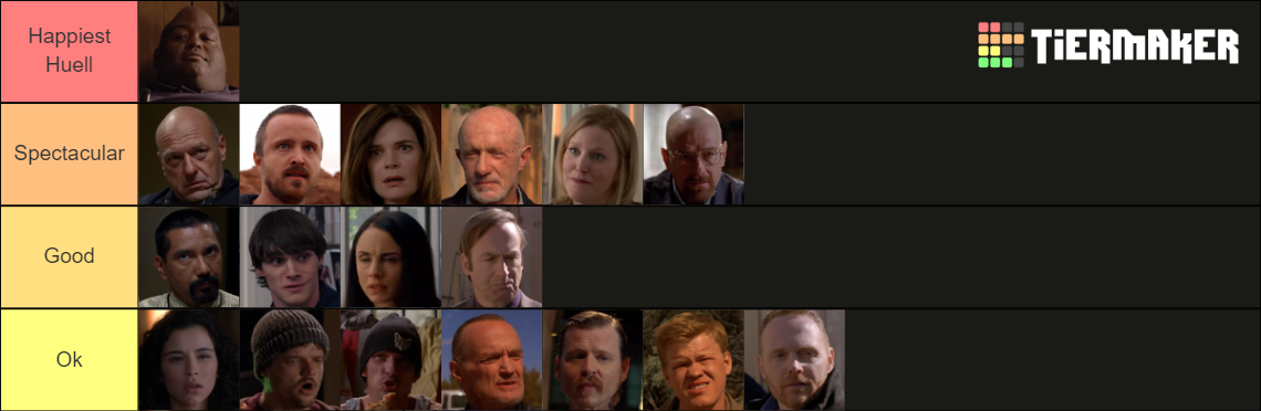 Breaking Bad Season 5 Character Ranking Tier List (Community Rankings ...