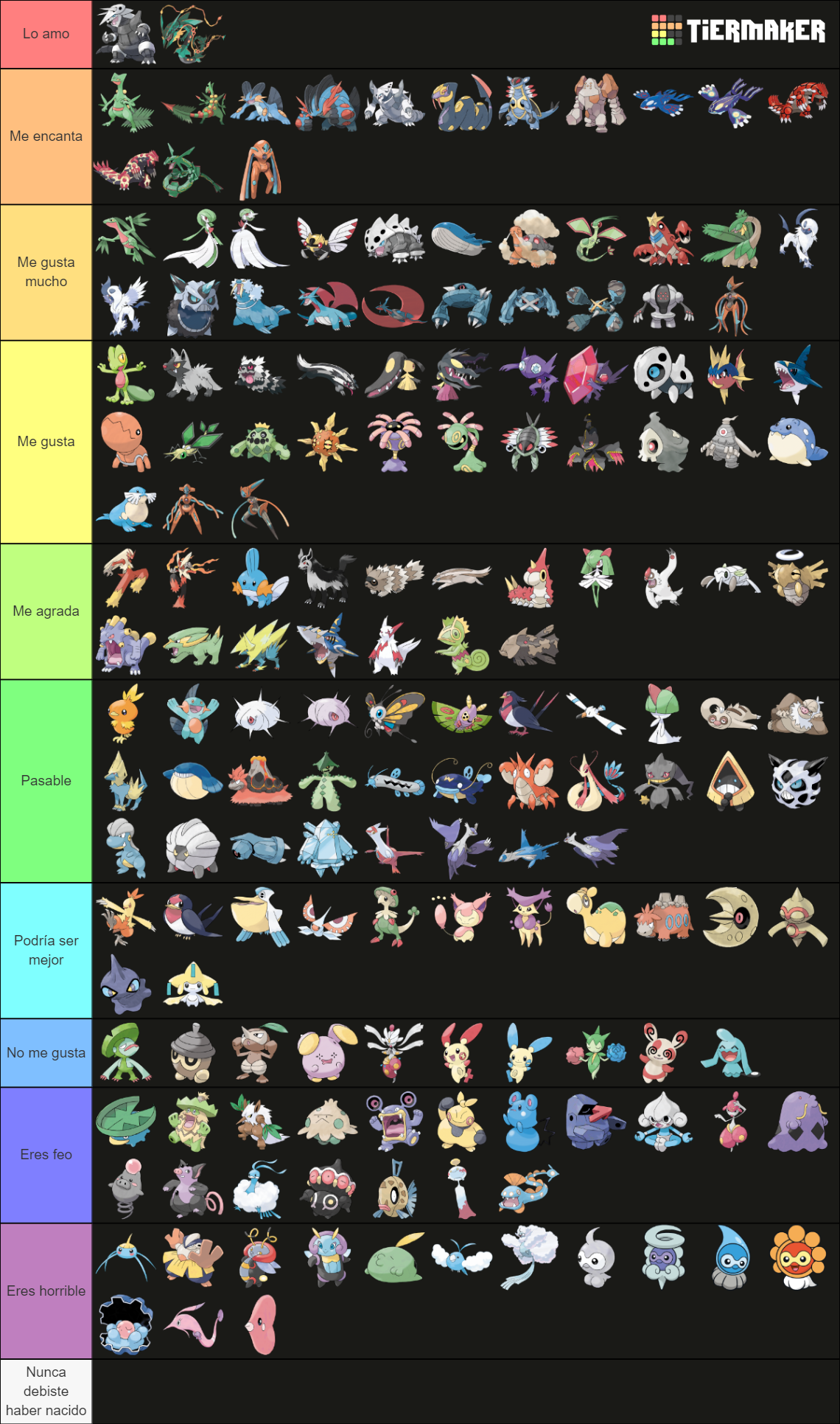 All Generation 3 Pokemon (Inc. Forms & Megas) Tier List (Community ...