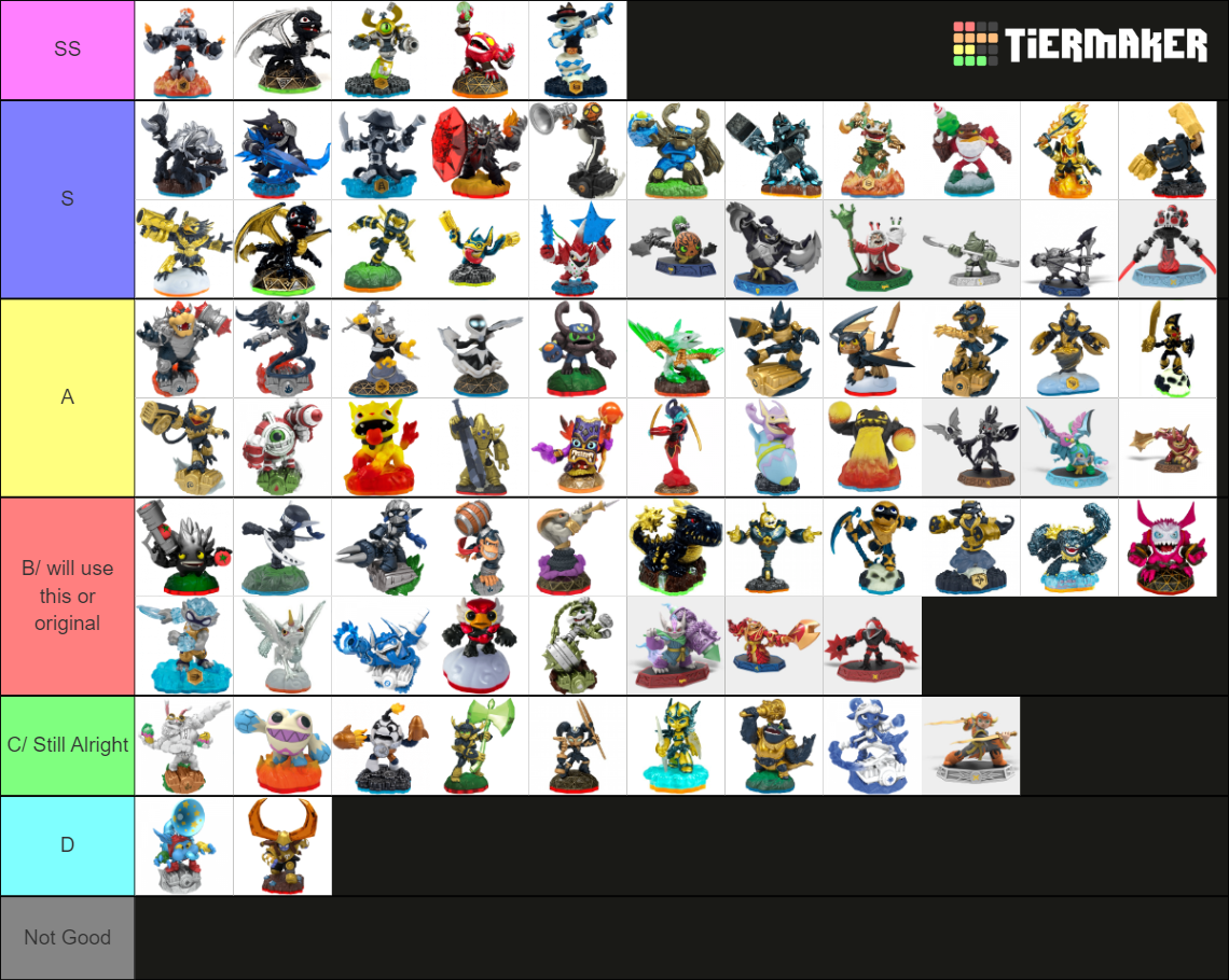 Skylanders Variants Tier List (Community Rankings) - TierMaker