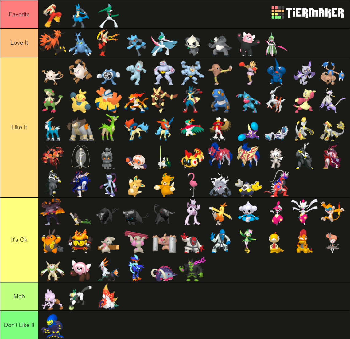 Fighting Pokemon Tier List (Community Rankings) - TierMaker