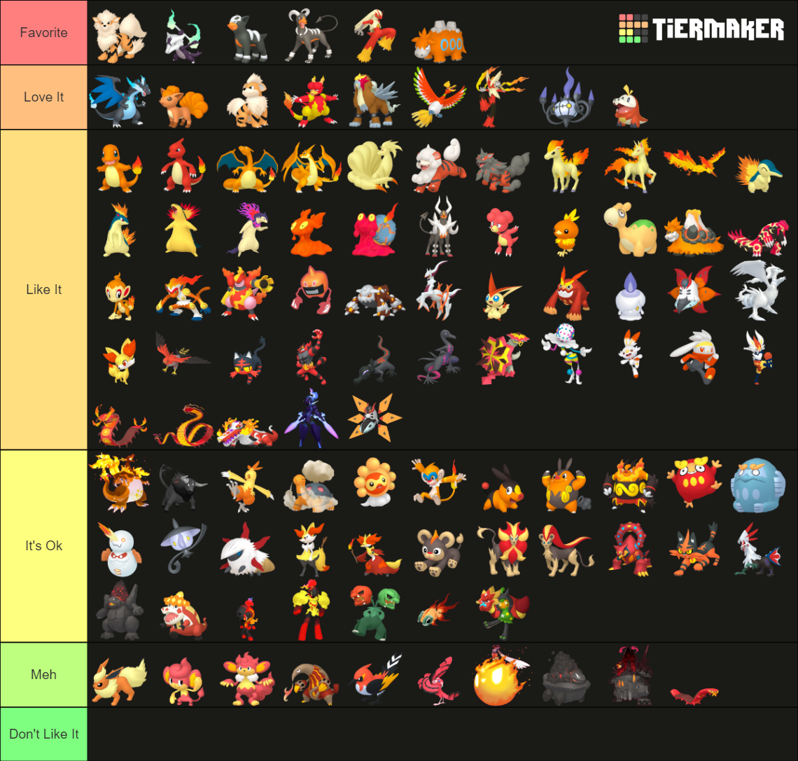 Fire Pokemon Tier List (Community Rankings) - TierMaker