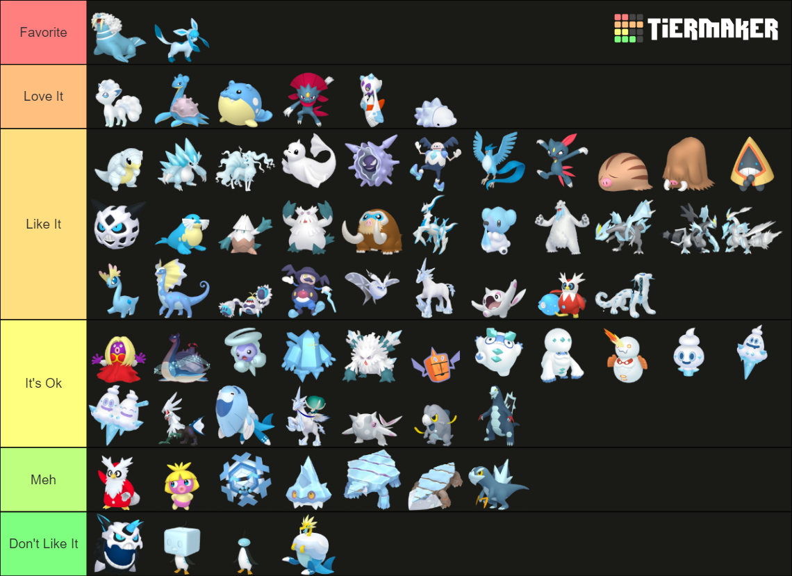 Ice Pokemon Tier List (Community Rankings) - TierMaker