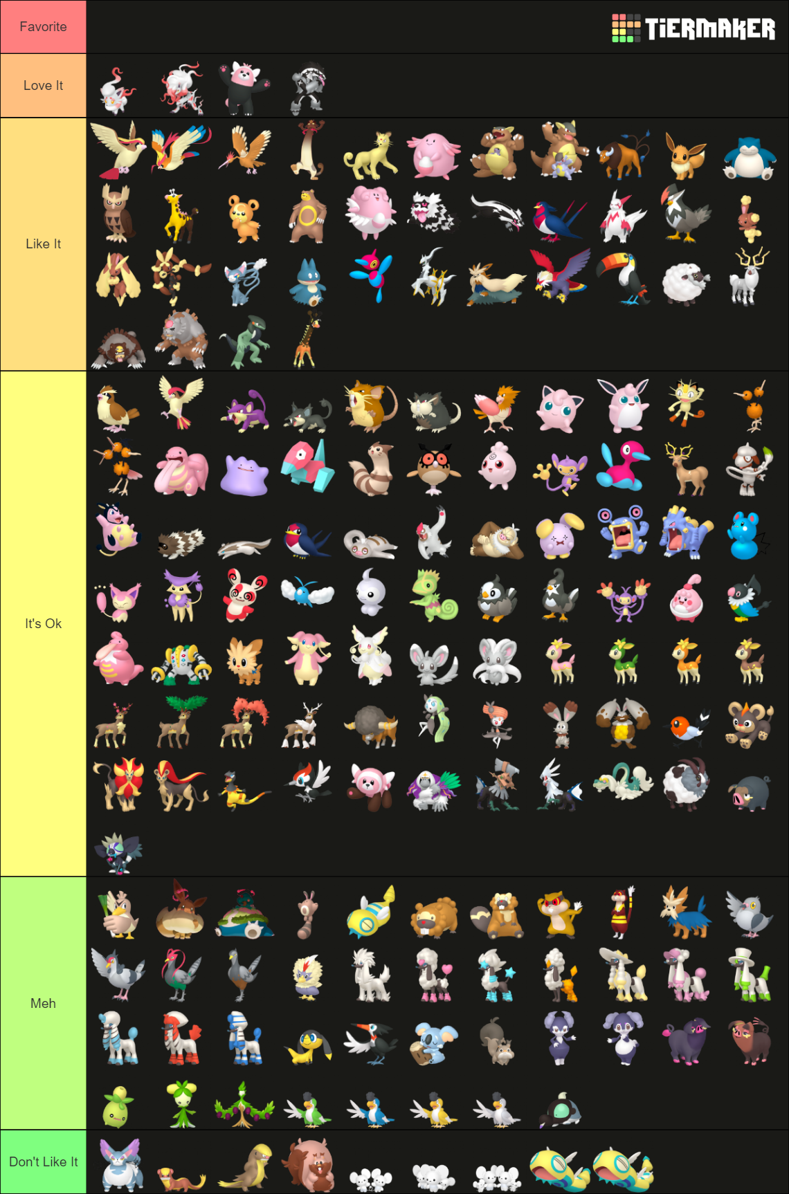 Normal Pokemon Tier List (Community Rankings) - TierMaker