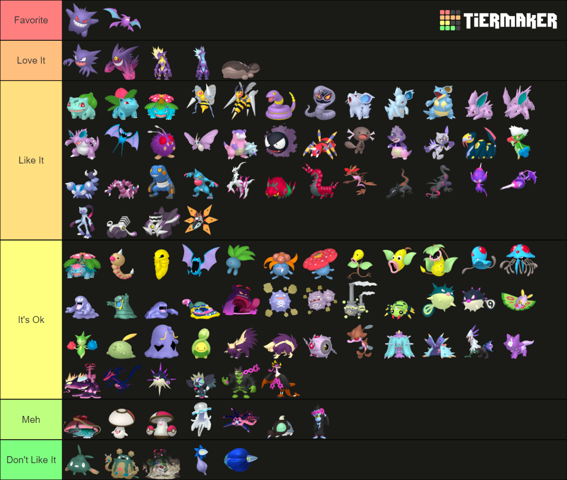 Poison Pokemon Tier List (Community Rankings) - TierMaker