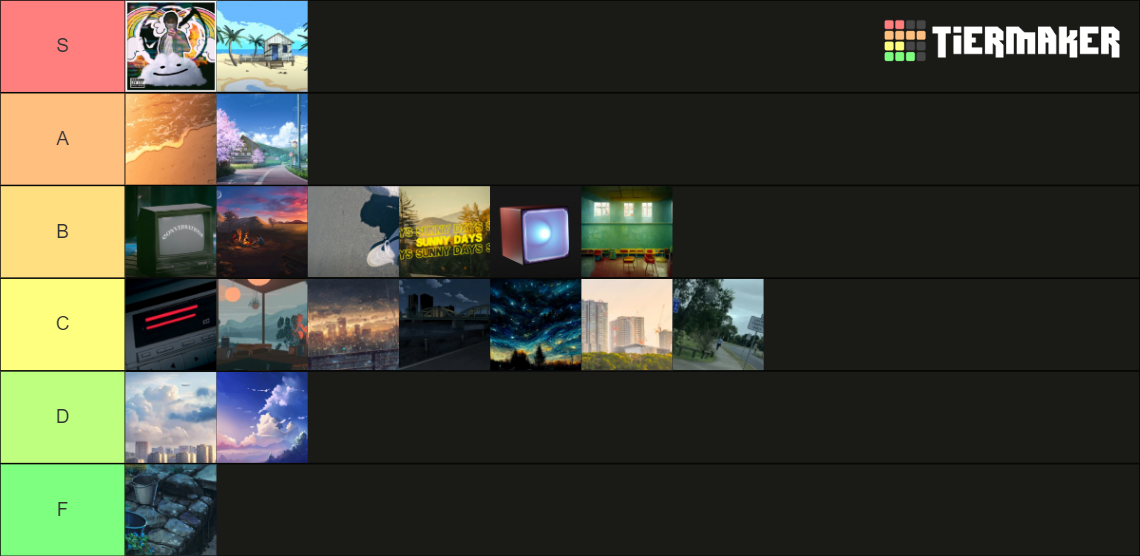 Chillbot music (v2) Tier List (Community Rankings) - TierMaker
