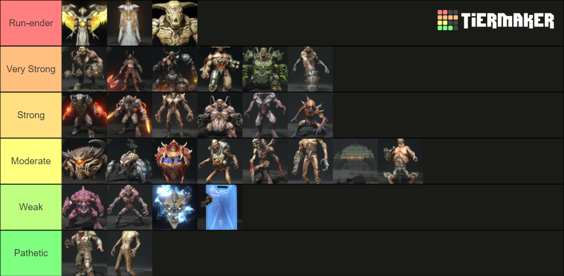 DOOM Eternal Demons Tier List (Community Rankings) - TierMaker
