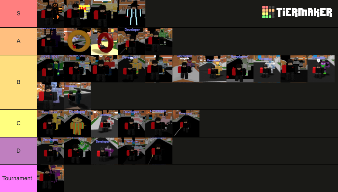 Stand Tier List (Community Rankings) - TierMaker