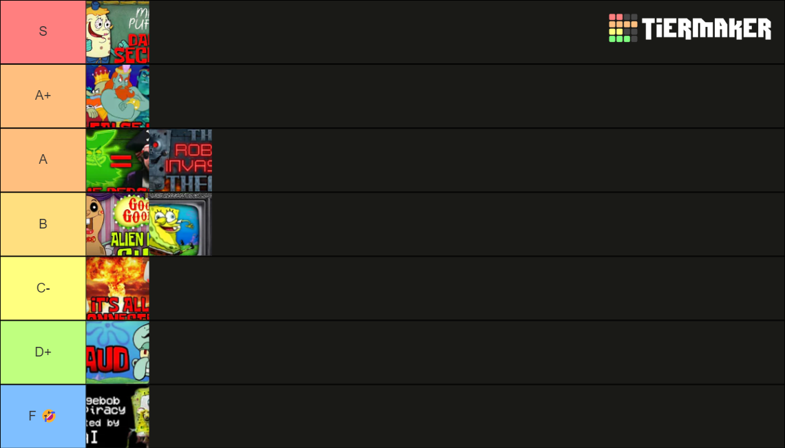 Spongebob Conspiracy Theories Tier List (Community Rankings) - TierMaker