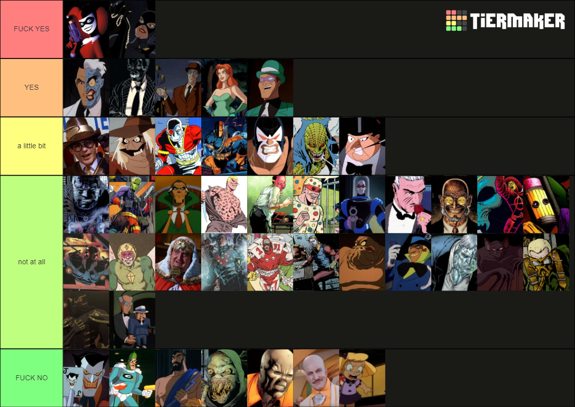 Batman's Rogues Gallery Tier List (Community Rankings) - TierMaker