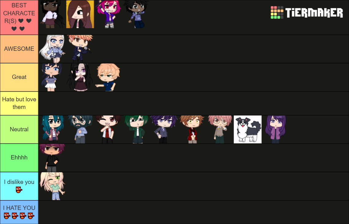 The music freaks character Tier List (Community Rankings) - TierMaker The music freaks character Tier List (Community Rankings) - TierMaker