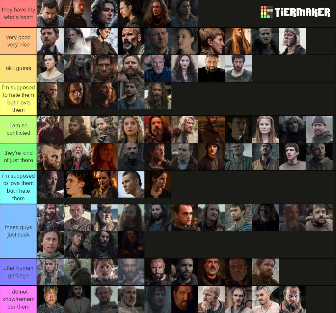 The Last Kingdom Characters Tier List (Community Rankings) - TierMaker