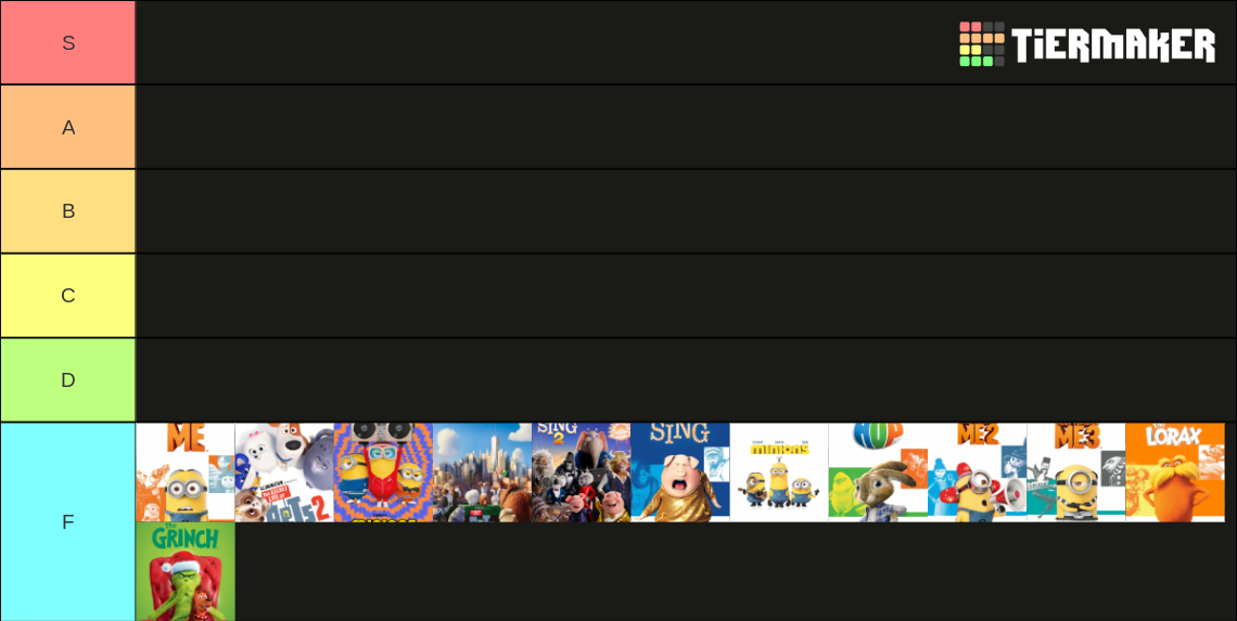 Illumination (2022) Tier List (Community Rankings) - TierMaker