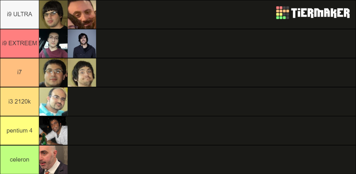 AOE 2 Tier List (Community Rankings) - TierMaker