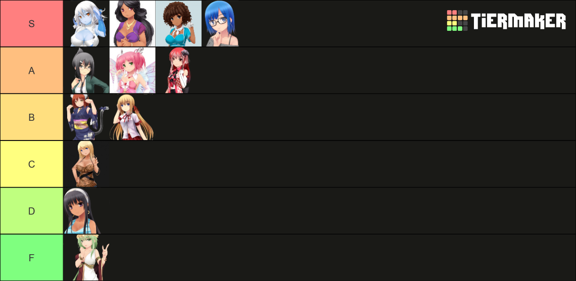 Huniepop Girls Tier List (Community Rankings) - TierMaker