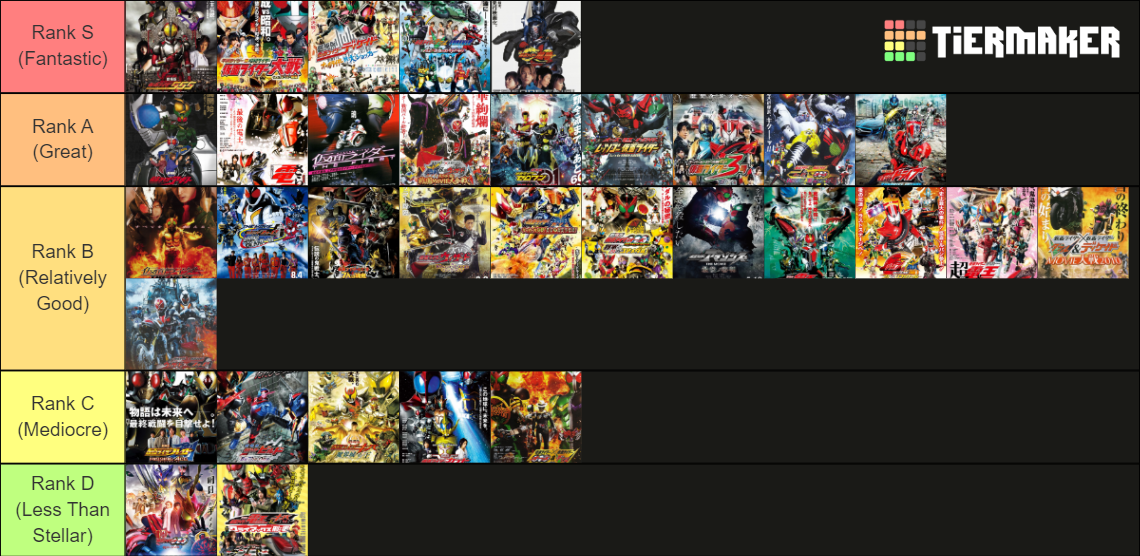 Kamen Rider Movies Tier List (Community Rankings) - TierMaker