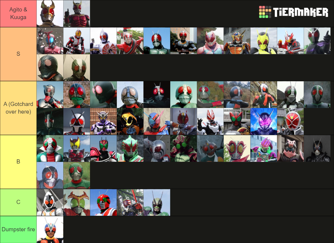 Main Kamen Rider Designs Tier List (Community Rankings) - TierMaker