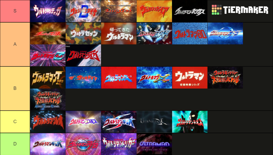 Ultra Series (Ultraman) Shows Tier List (Community Rankings) - TierMaker