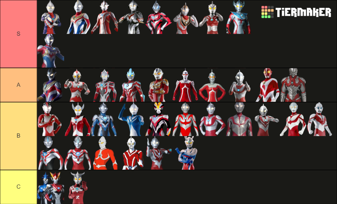 Ultraman Series Tier List (Community Rankings) - TierMaker