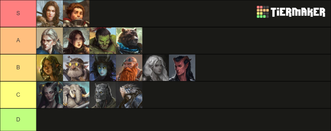 One D&D Character Origins Unearthed Arcana Races Tier List (Community ...