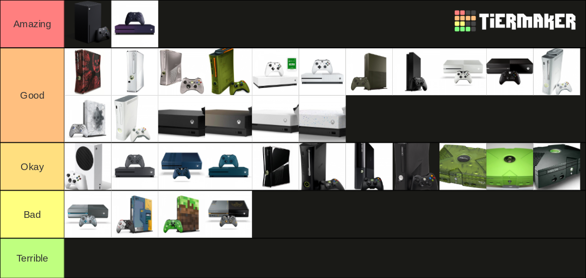 All Xbox Consoles Tier List (Community Rankings) - TierMaker