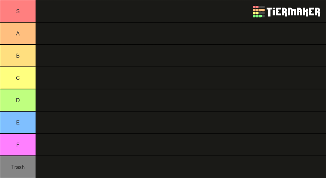 Core Units Tier List (Community Rankings) - TierMaker