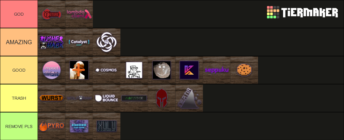 Minecraft Hacks Tier List (Community Rankings) - TierMaker