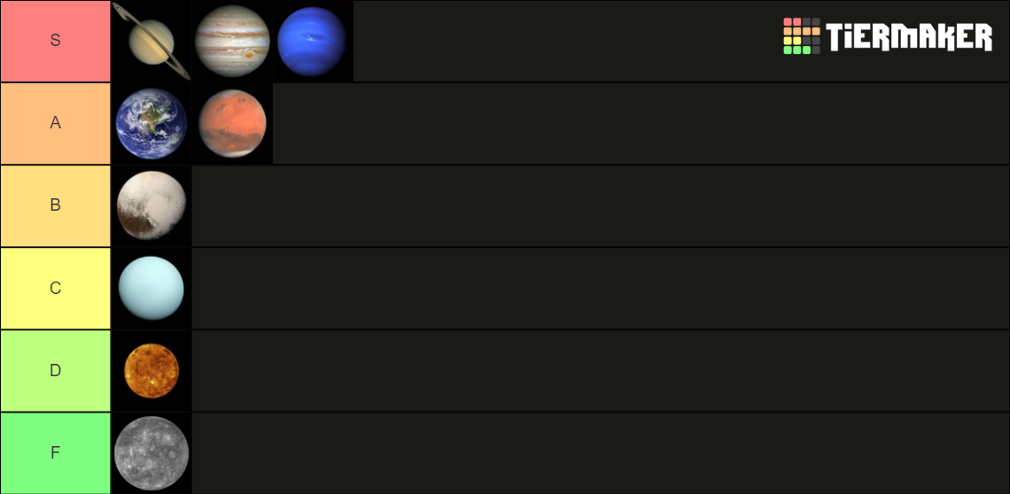 Planets Tier List (Community Rankings) - TierMaker