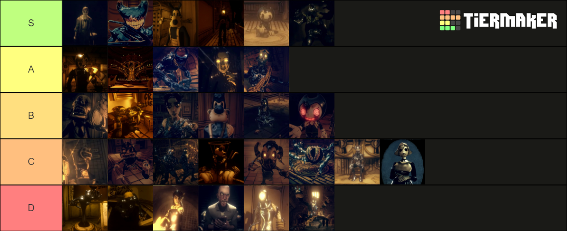 BATDR + BATIM character tierlist !! Tier List (Community Rankings ...