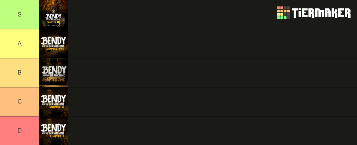 BatIM all chapters Tier List (Community Rankings) - TierMaker