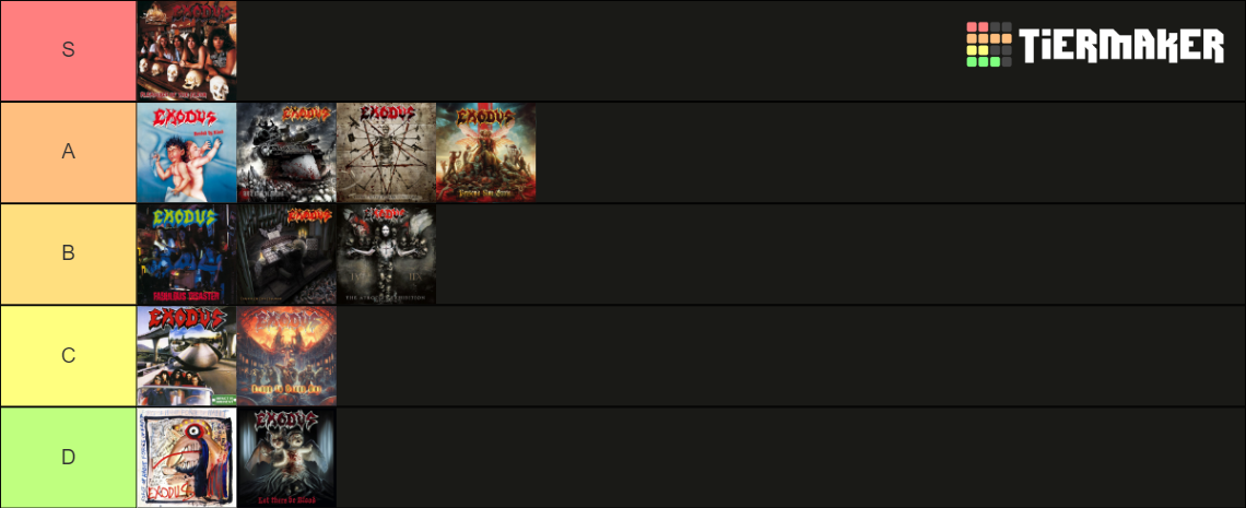 Every Exodus Album Tier List (Community Rankings) - TierMaker