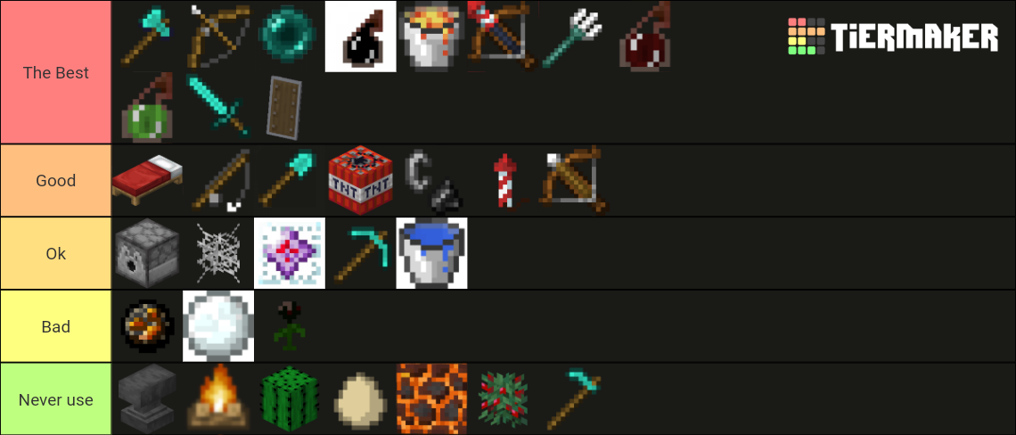 Minecraft Weapon (The best) Tier List (Community Rankings) - TierMaker